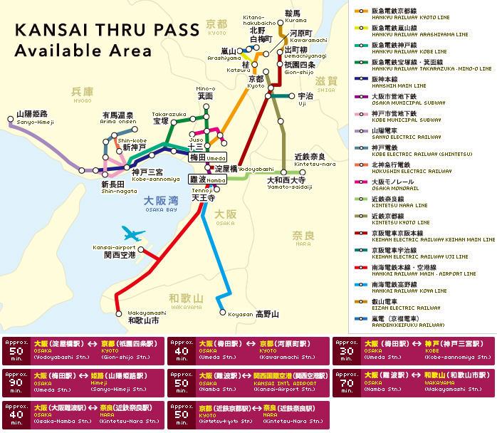 Kansai Thru Pass | Japan Experience