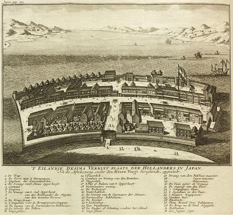 Rangaku | Japan Experience