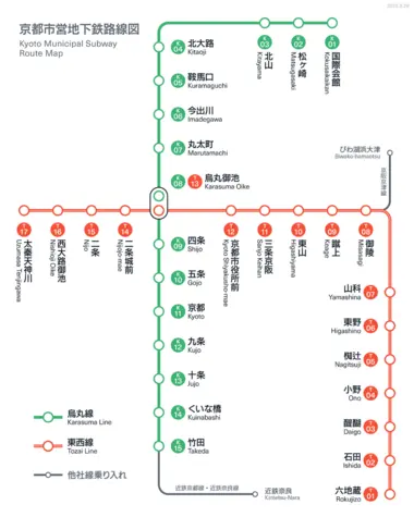 Cartes de transport pour les bus et les métros à Kyoto | Japan Experience