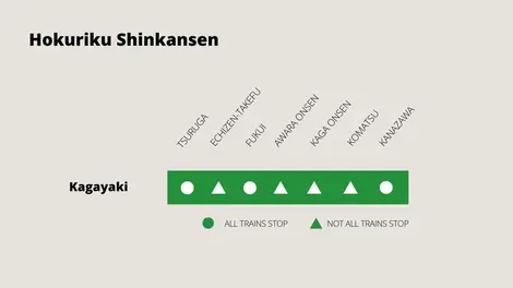 Train Tickets from Kanazawa to Osaka | Japan Experience
