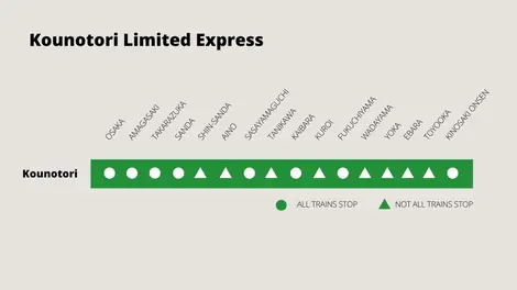 Train Tickets from Osaka to Kinosaki Onsen | Japan Experience