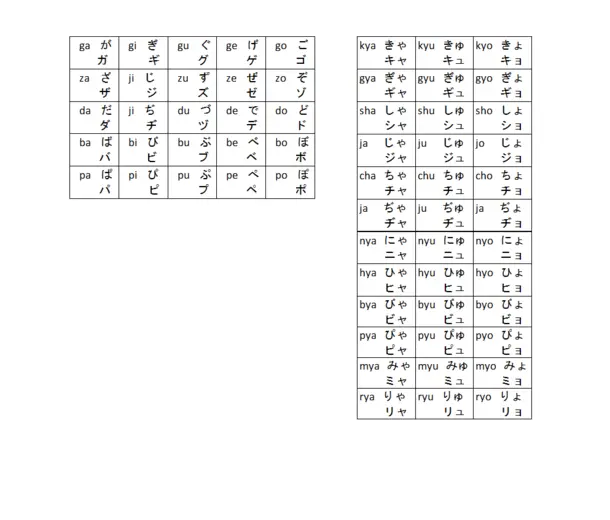 Japanese writing: kanas, kanjis and calligraphy | Japan Experience