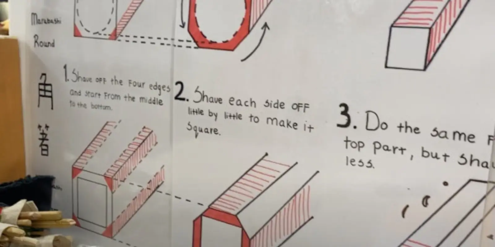 Activity in Japan : Make your own chopsticks | Japan Experience