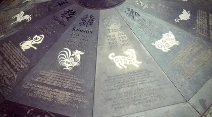 Jûnishi: the 12 signs of the zodiac | Japan Experience
