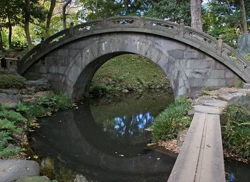 Characteristics and vocabulary of the traditional Japanese garden ...