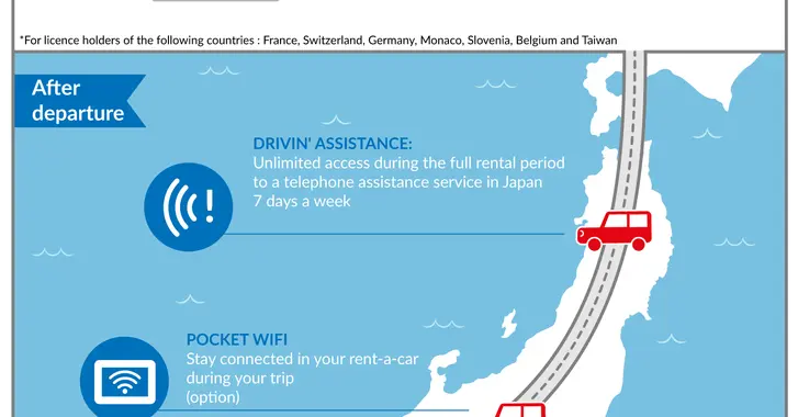 Driving in Japan, a practical guide