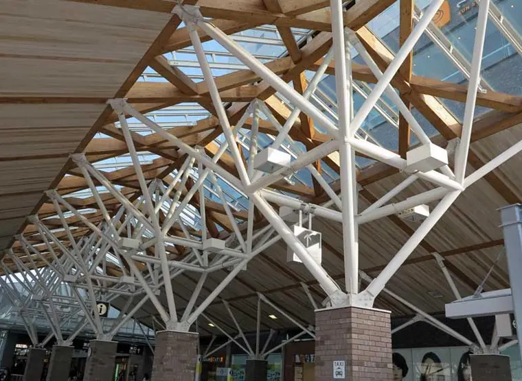 Okayama Station | Japan Experience