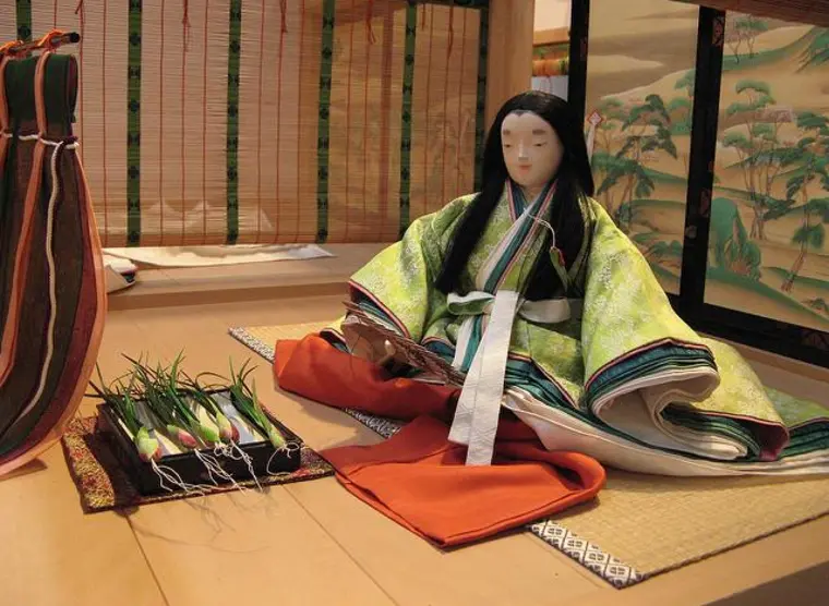 The Kyoto Costume Museum | Japan Experience