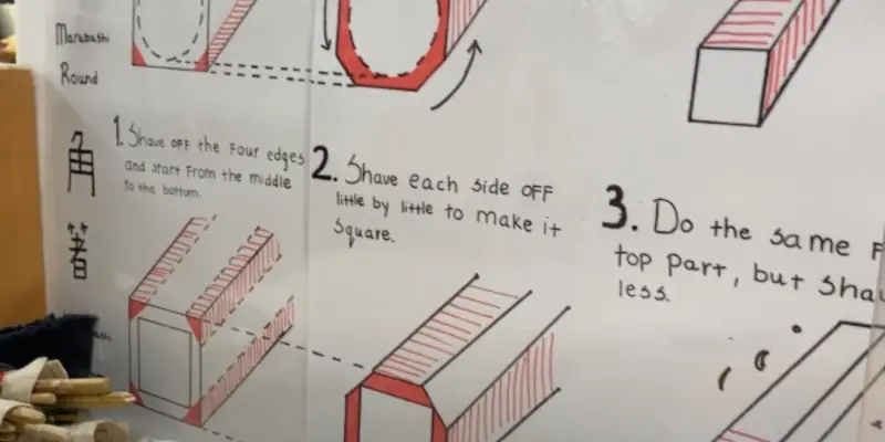 Activity in Japan : Make your own chopsticks | Japan Experience